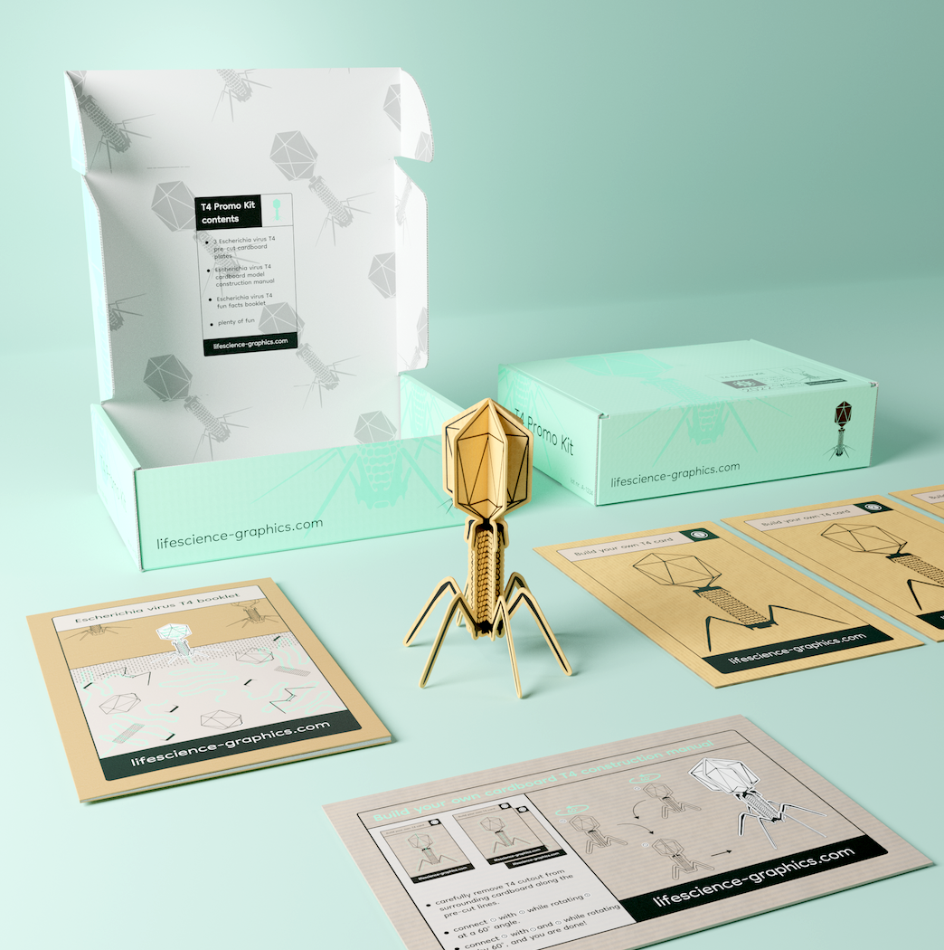 T4 Promo Kit - life[science]graphics