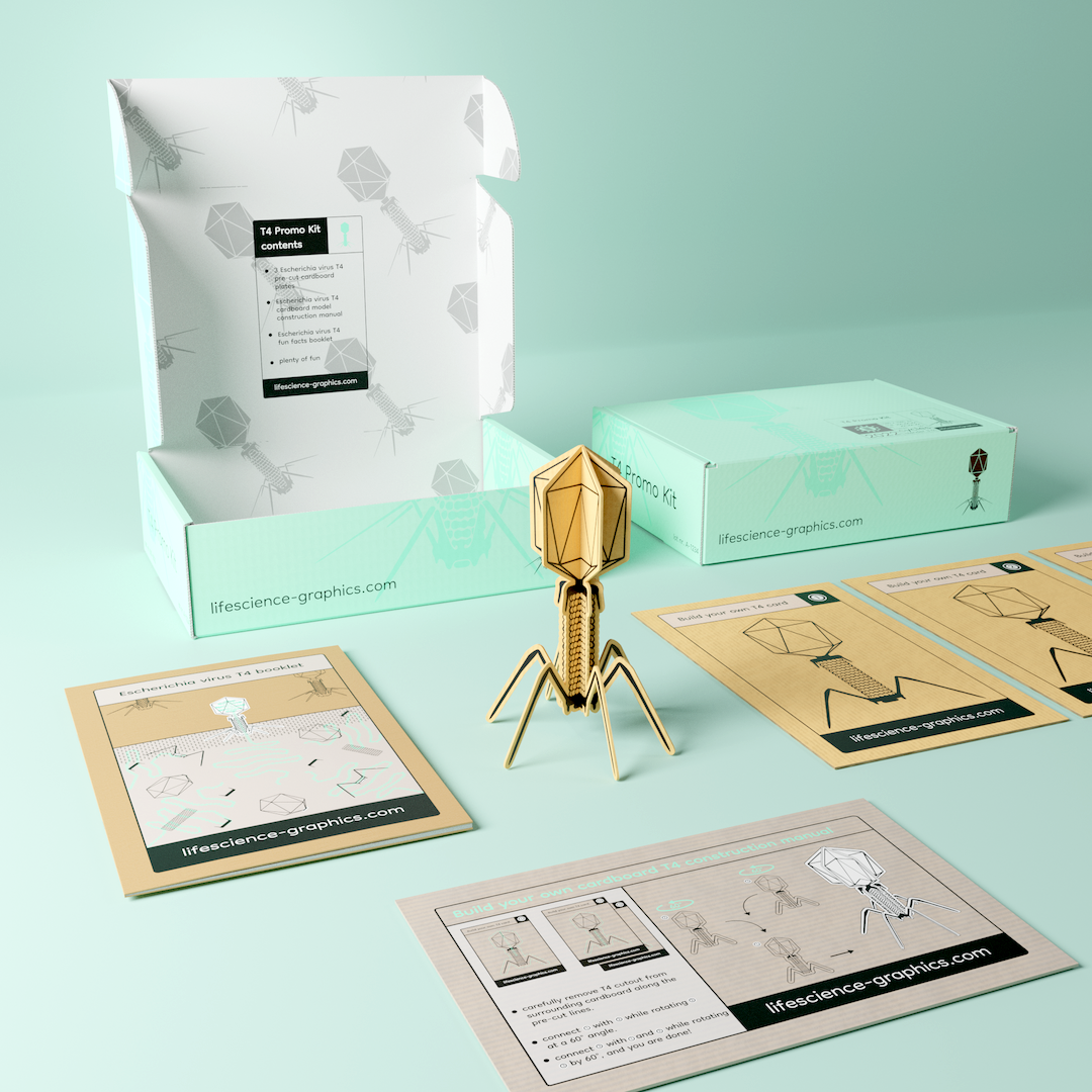 packaging design - life[science]graphics